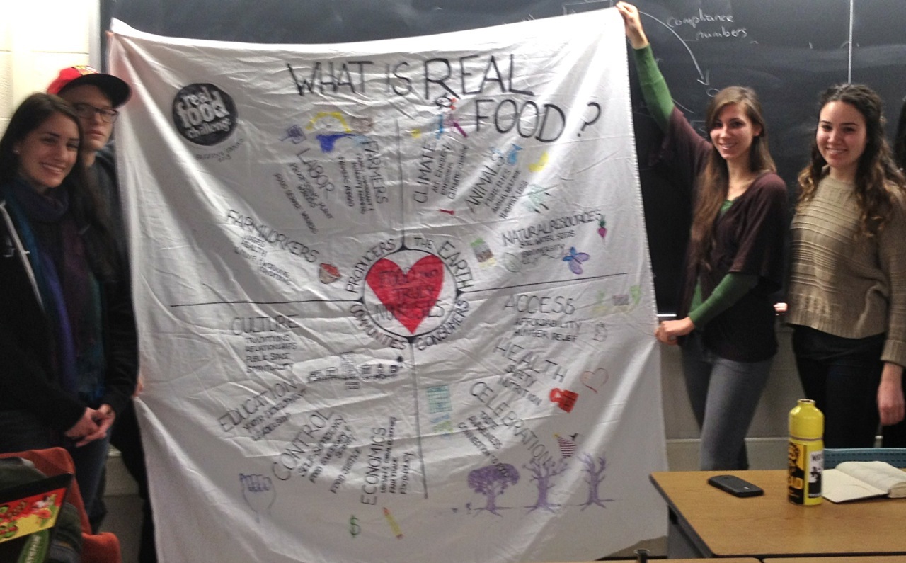 Real Food Challenge Comes To Penn State