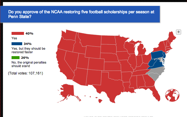 Penn State Receives Widespread National Support Against NCAA | Onward State