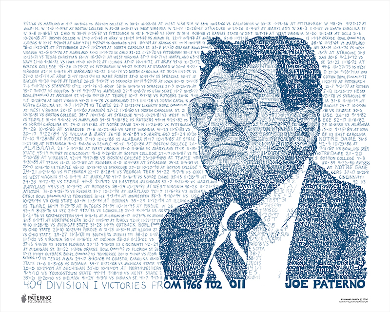 10 Questions With Philly Word Art's Daniel Duffy