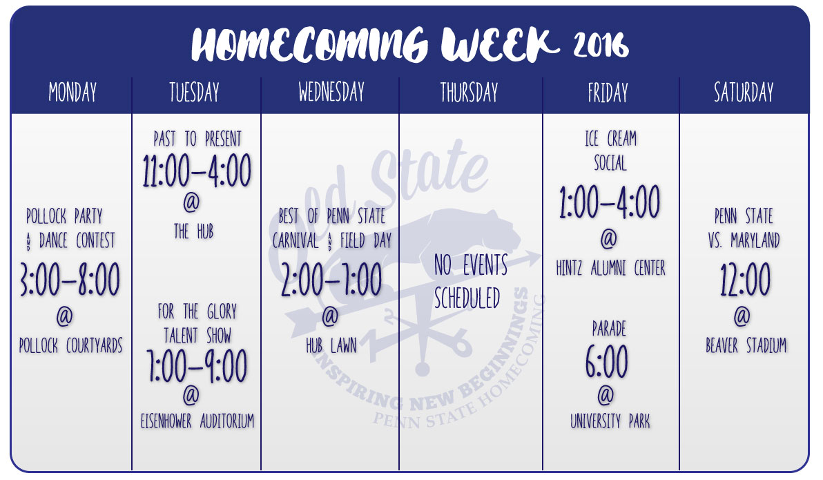 Your Homecoming Week Event Listing