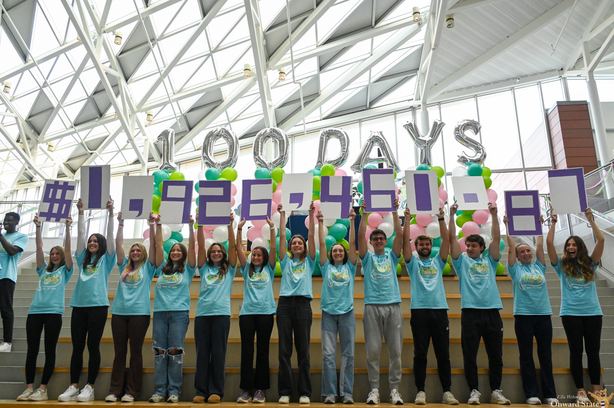 THON Dream Forward Campaign Raises $1,926,461.87 In Dream Forward ...