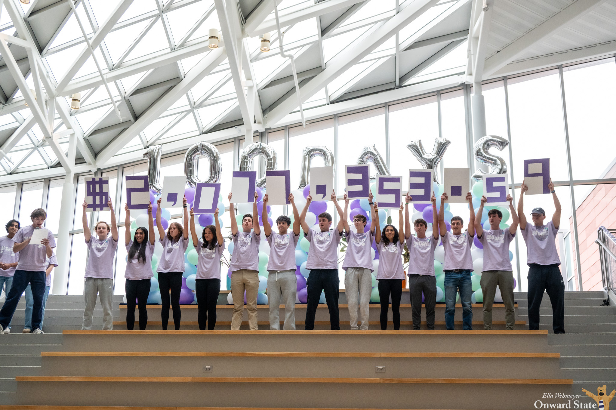 THON Dream Forward Campaign Raises $2,077,353.59 To Kick Off 2026 Total | Onward State